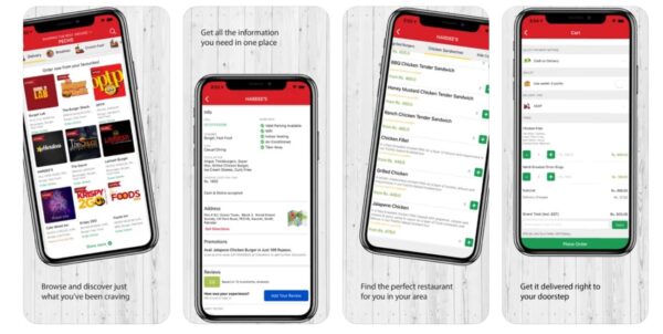 List of 8 Food Delivery Apps in Pakistan as of 2022 | PricesPakistan