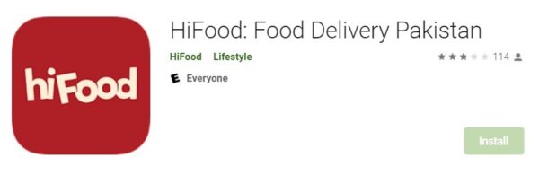 List of 8 Food Delivery Apps in Pakistan as of 2022 | PricesPakistan