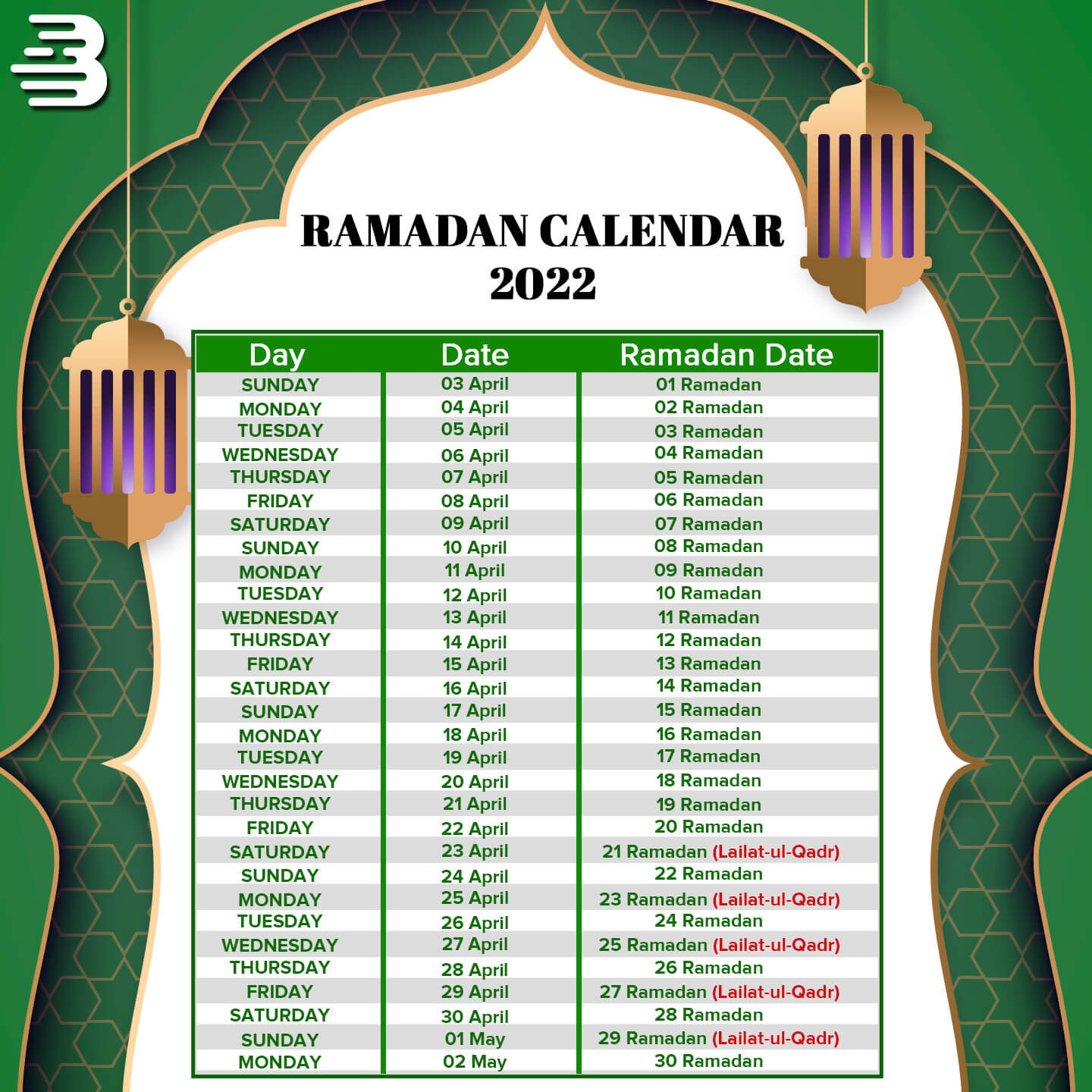 Ramadan Calendar 2022: Sahri & Iftar Timings in Pakistan