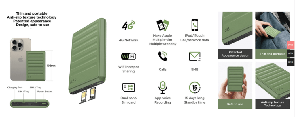 IKOS Devices in Pakistan: Detailed Specs and Unique Features - BlogPakistan